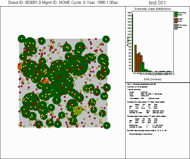 Stand Visualization System